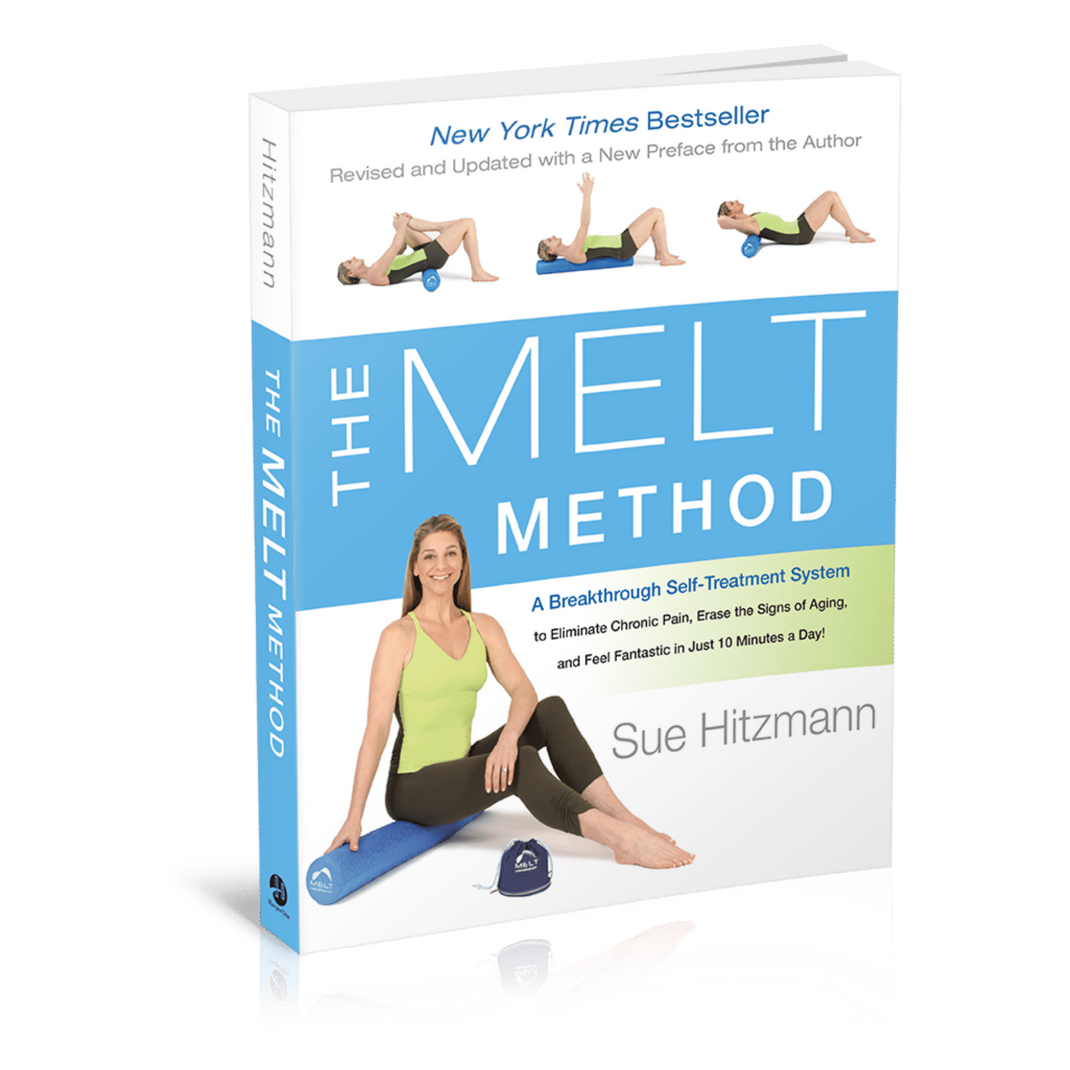 What is MELT? – iambionicwoman