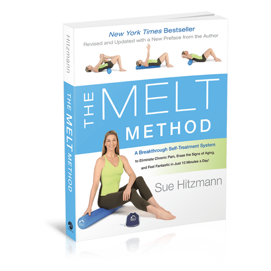 What is MELT? – iambionicwoman