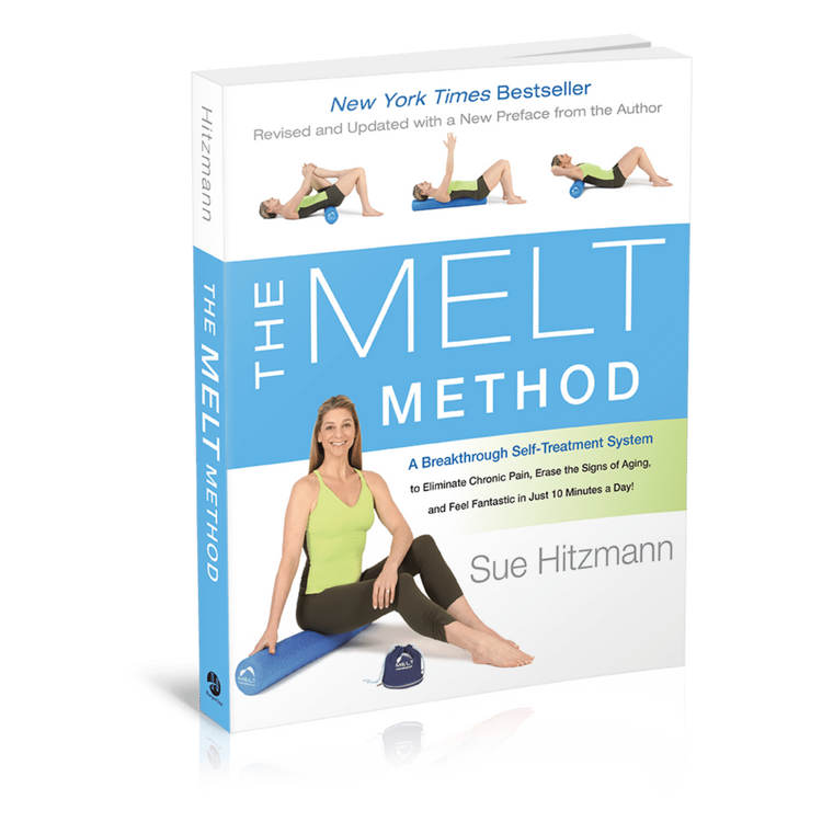 What is MELT? – iambionicwoman
